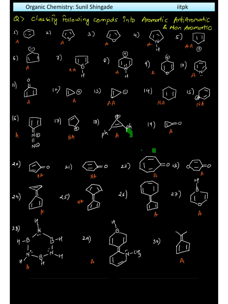 Organic Chemistry by Sunil Shingade | PDF | Self-Improvement | Wellness