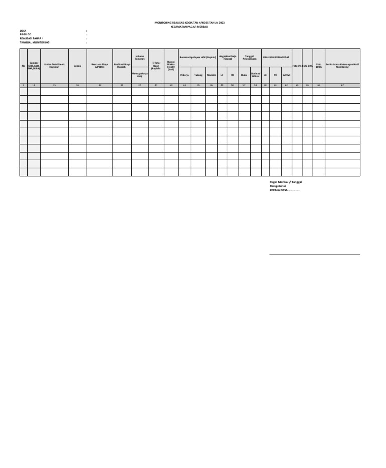 Form Monitoring Pdf