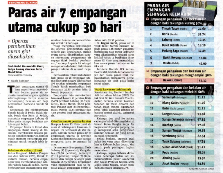 Bharian Parasair 17 Empanganutamacukup 30 Hari 004 | PDF