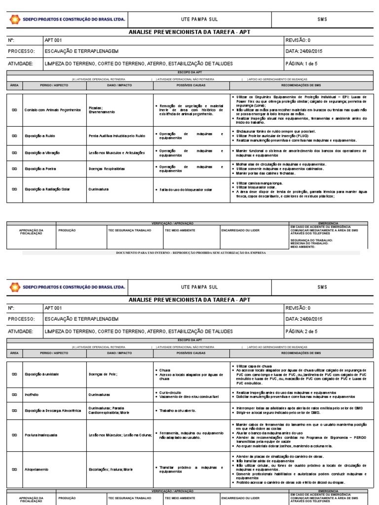 APT 001 - Escavação e Terraplanagem | PDF | Cloreto de polivinila (PVC ...