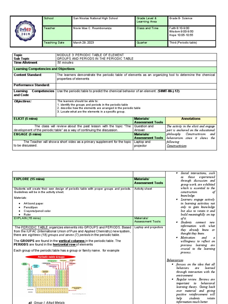 Periodic Table Groups and Periods Guide | PDF