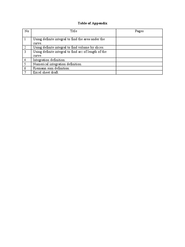 Table Of Appendix Pdf