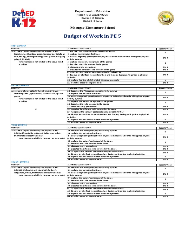 BW - Pe 5 | PDF