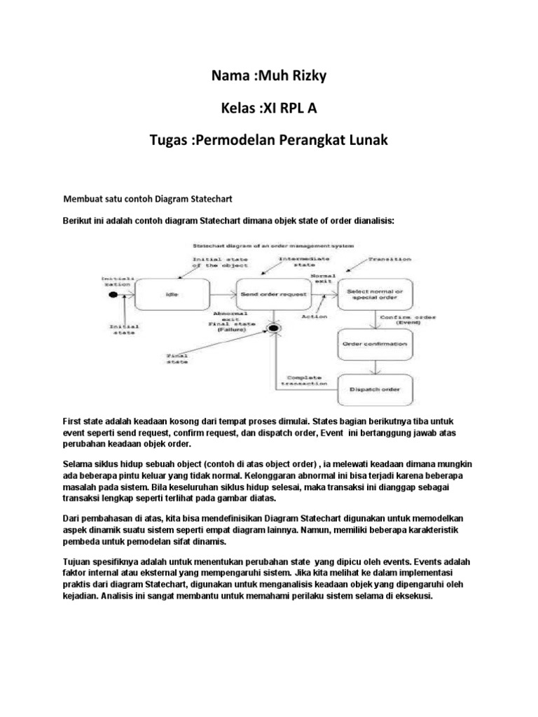 Tugas Membuat Diagram Statechart Muh Rizky | PDF | Metode & Bahan Ajar