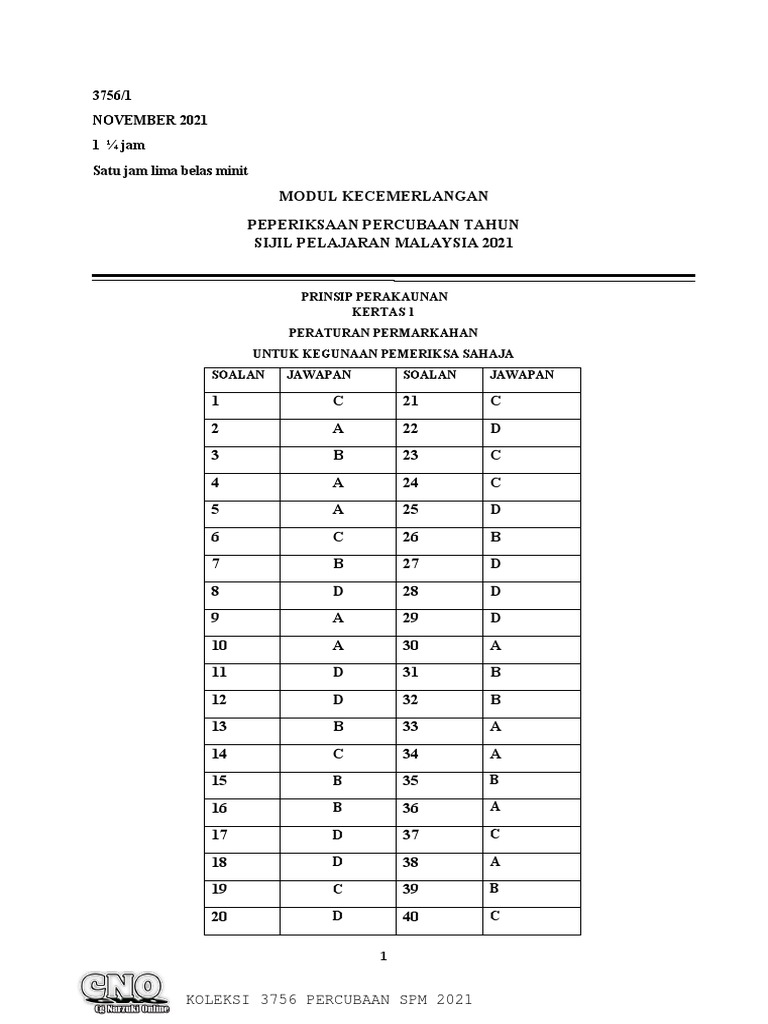 Pahang Prinsip Akaun Percubaan SPM Skema Jawapan | PDF
