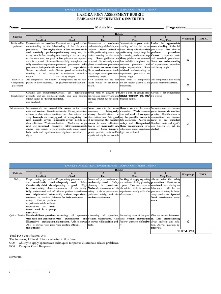 Lab Module 6 Rubric | Download Free PDF | Laboratories | Experiment