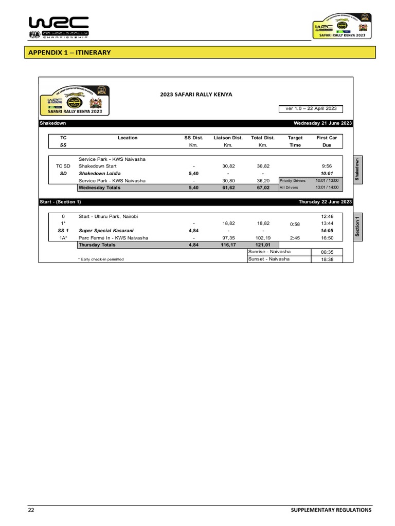 WRC 3 | PDF | Motorsport Governing Bodies | World Auto Racing Series