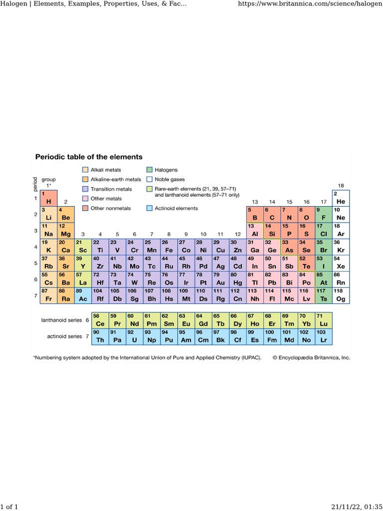 Halogen Elements, Examples, Properties, Uses, & Facts Britannica | PDF Halogen Elements, Examples, Properties, Uses, & Facts Britannica | PDF