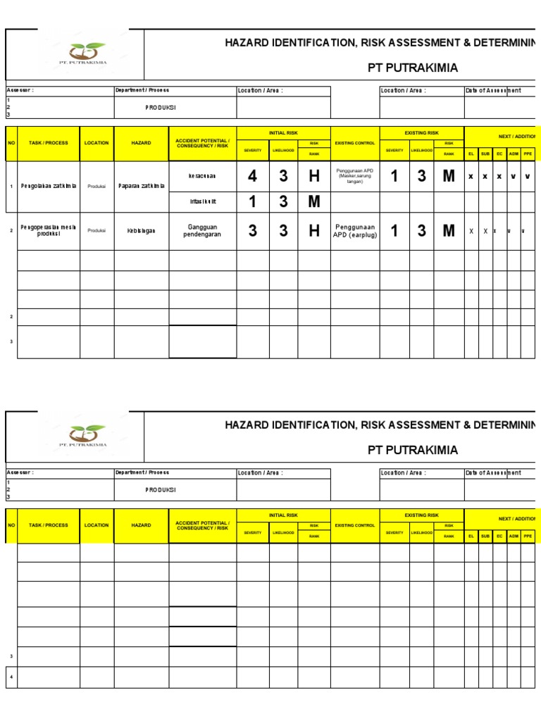 Latihan Hiradc | PDF | Risk | Hazards