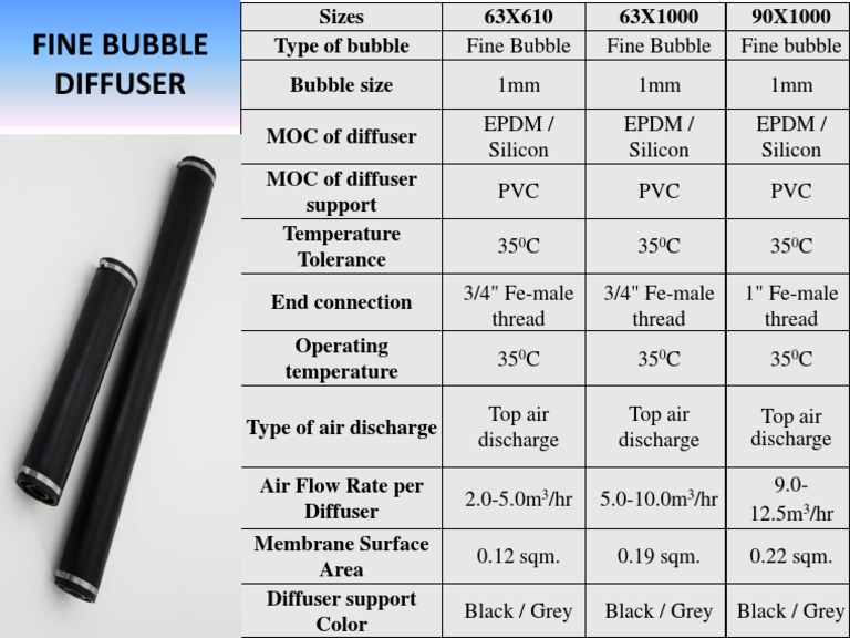 FINE BUBBLE DIFFUSER_TECHNICAL DATA.output (1) | PDF