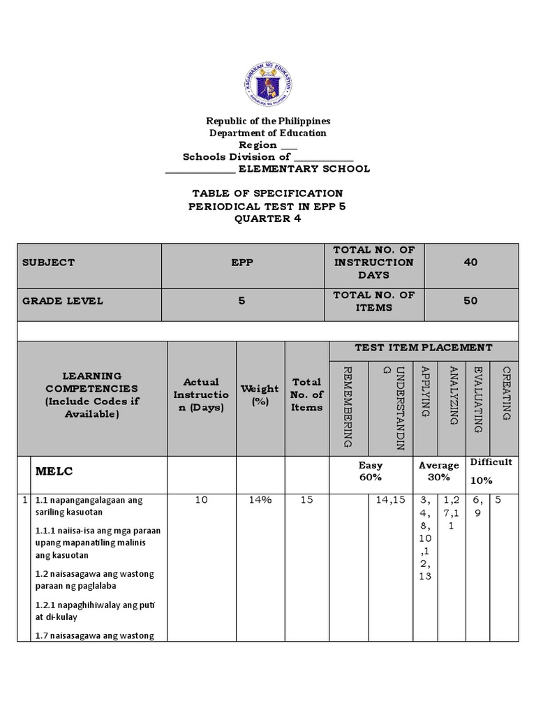 Tle-He 5 With Tos and Ak | PDF