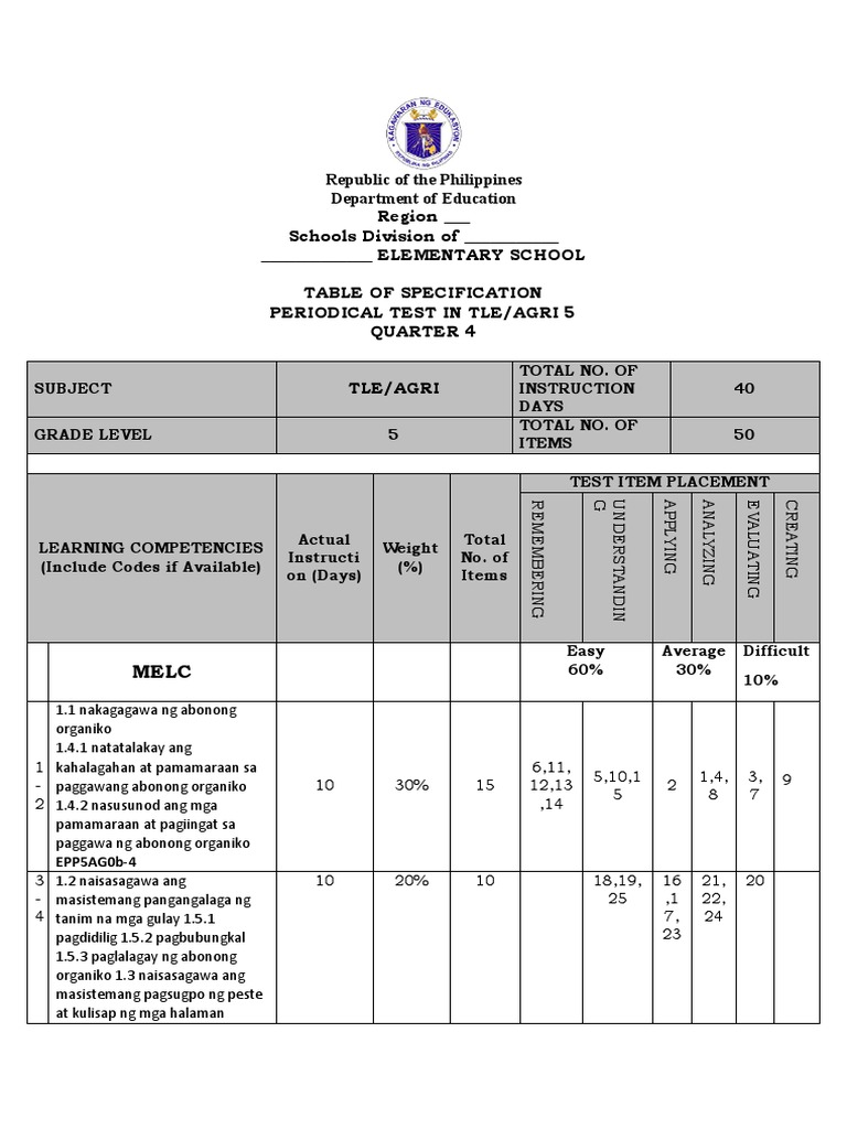 Tle - Agri 5 With Tos and Ak | PDF