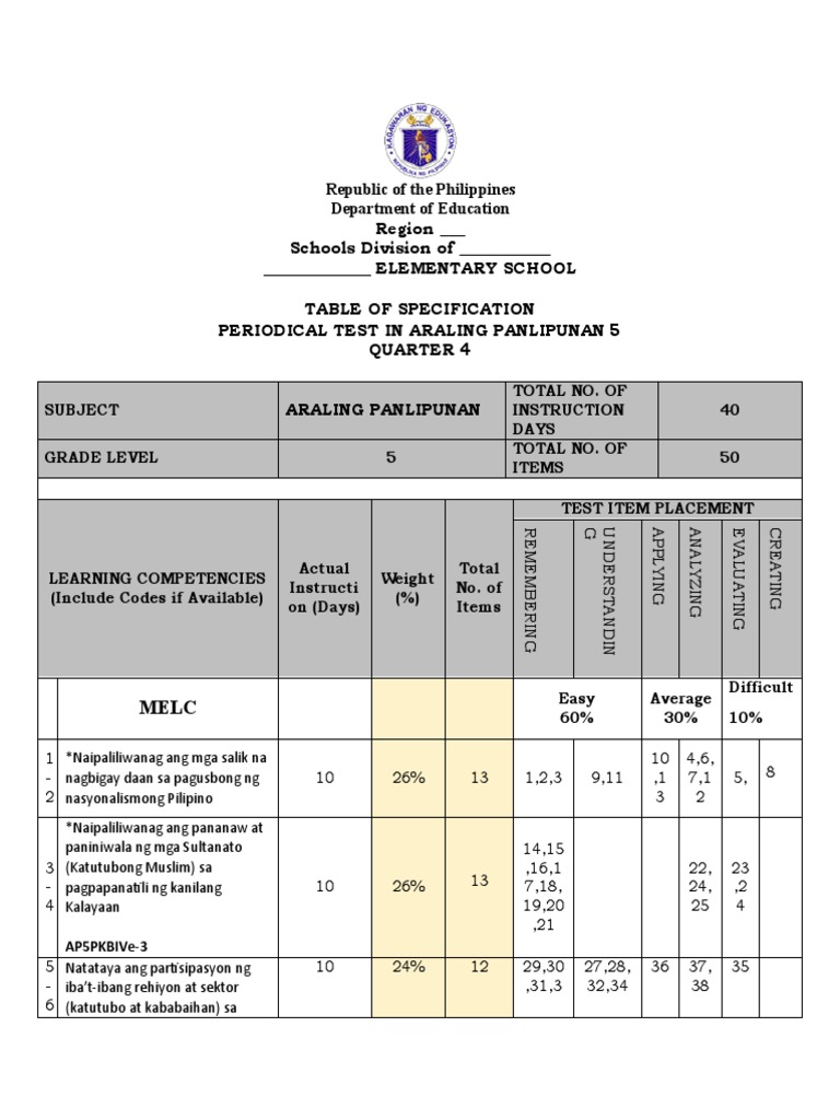 Ap 5 With Tos and Ak | PDF