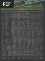 Ragnarok Arena Boss Fight Guide | PDF