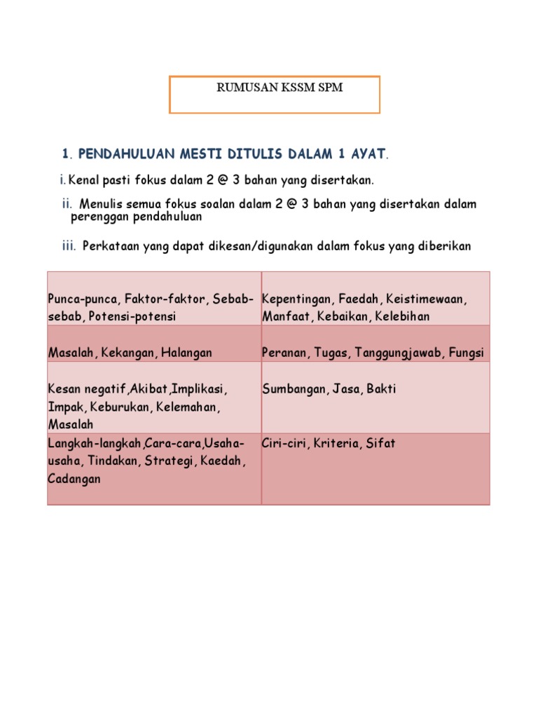 Nota Teknik Menulis Rumusan | PDF