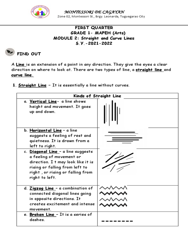 Module 2 - Grade 1 Arts | PDF