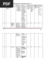 MARKING GUIDE OF PLE INTEGRATED SCIENCE 2024. prepared by teachers of ...