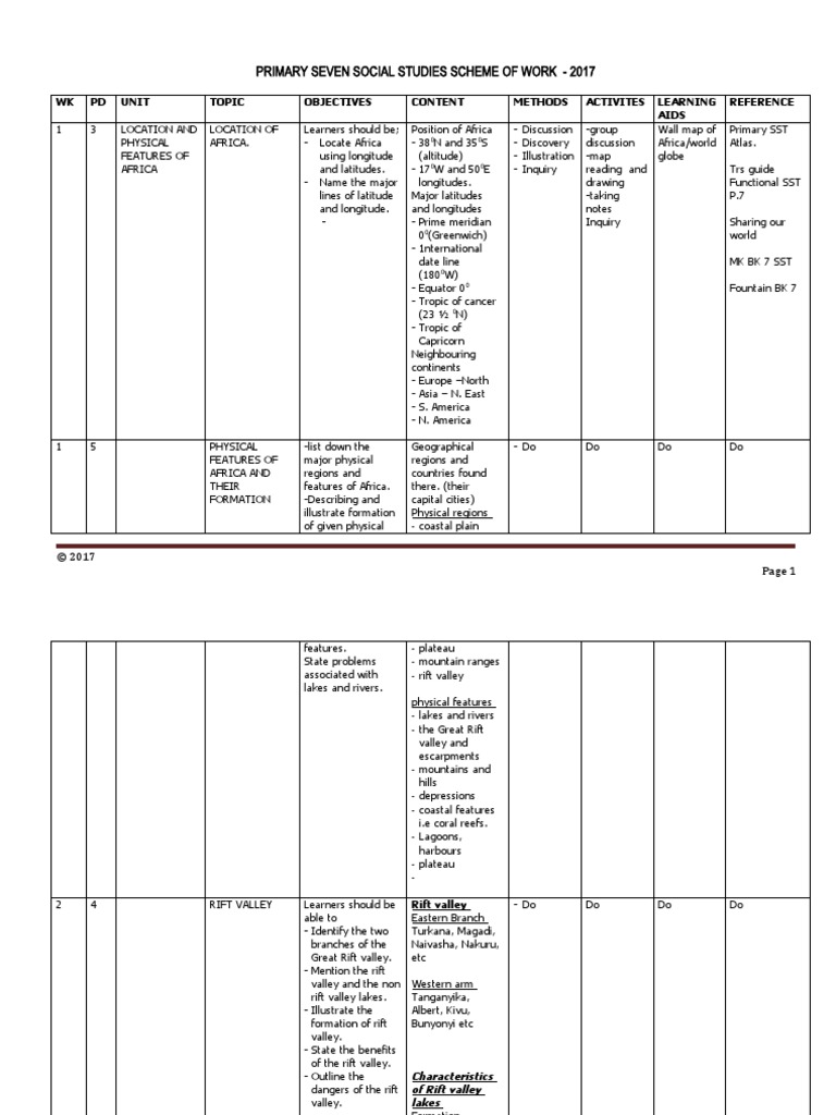 Primary Seven Social Studies Scheme of Work | PDF | Africa | Slavery
