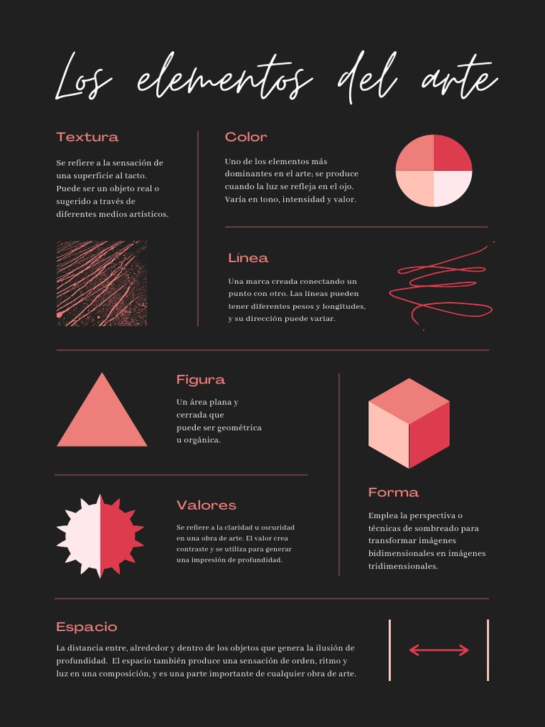 Elementos Del Arte EscuelaAcadémica Infografía Póster | PDF