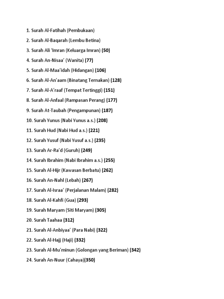 Senarai Surah Al Quran | PDF