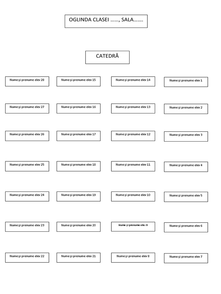 Oglinda Clasei Model | PDF