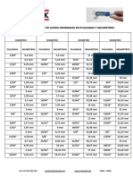 Allen Key Size Chart in Inches | PDF