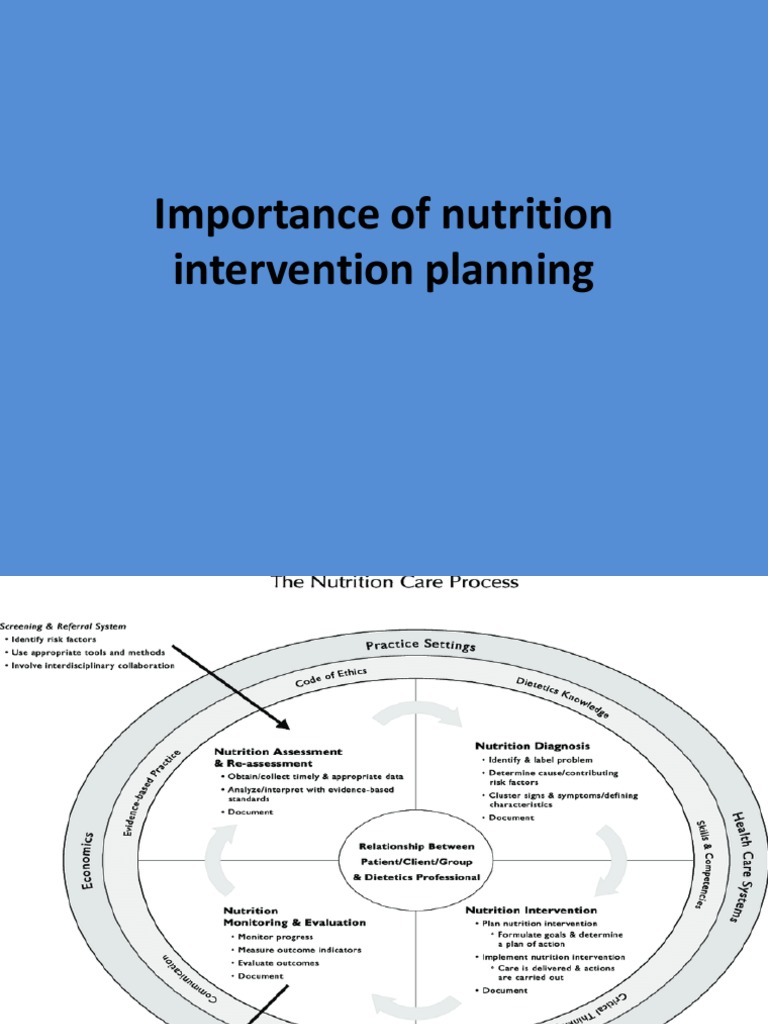 Importance of nutrition intervention planning | PDF | Nutrition | Diet & Nutrition