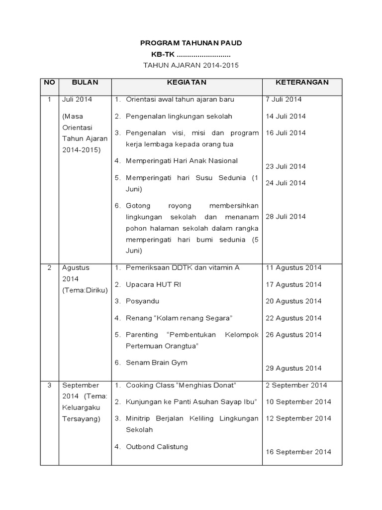 Contoh Program Tahunan Paud Kurikulum 2013 - New | PDF