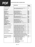 LBC Sticker | PDF | Social Science