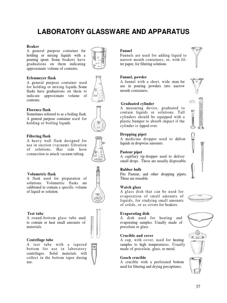 Laboratory Glassware and Their Uses | PDF | Filtration | Chemistry