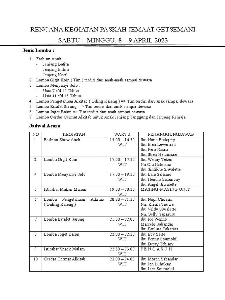 Rencana Kegiatan Paskah Jemaat Getsemani | PDF