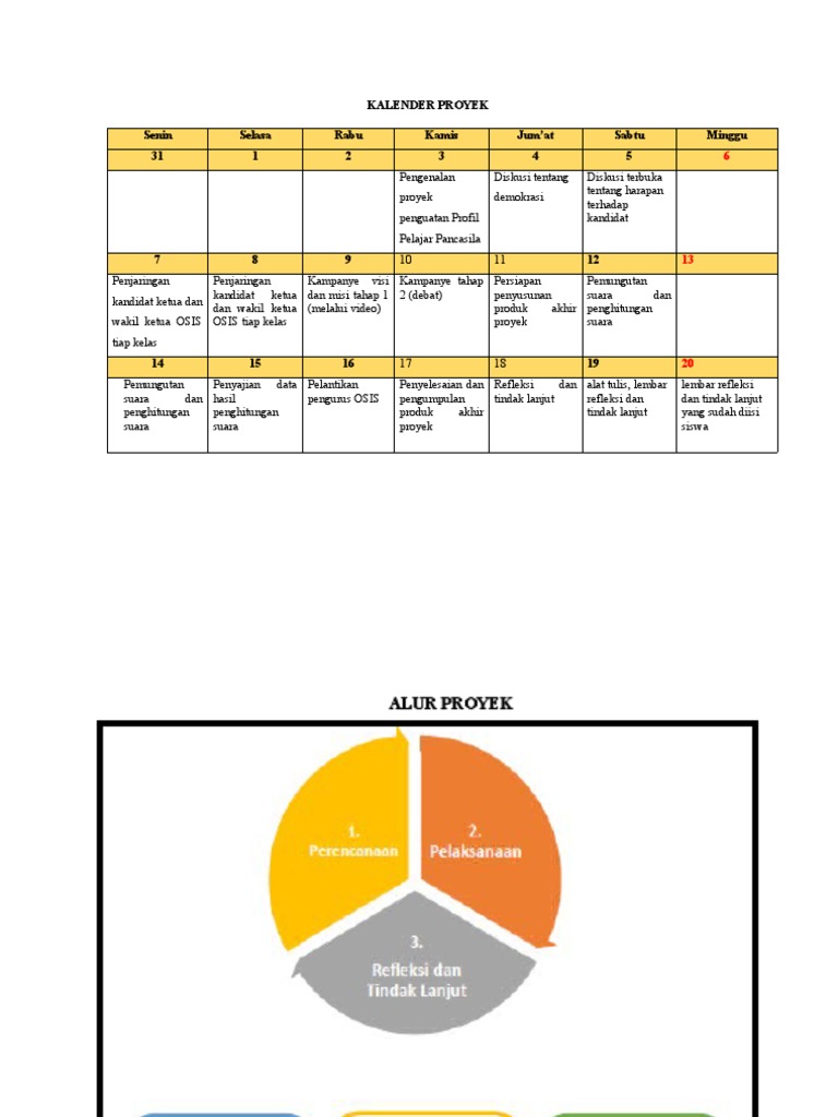 Kalender Proyek OSIS 2023 | PDF