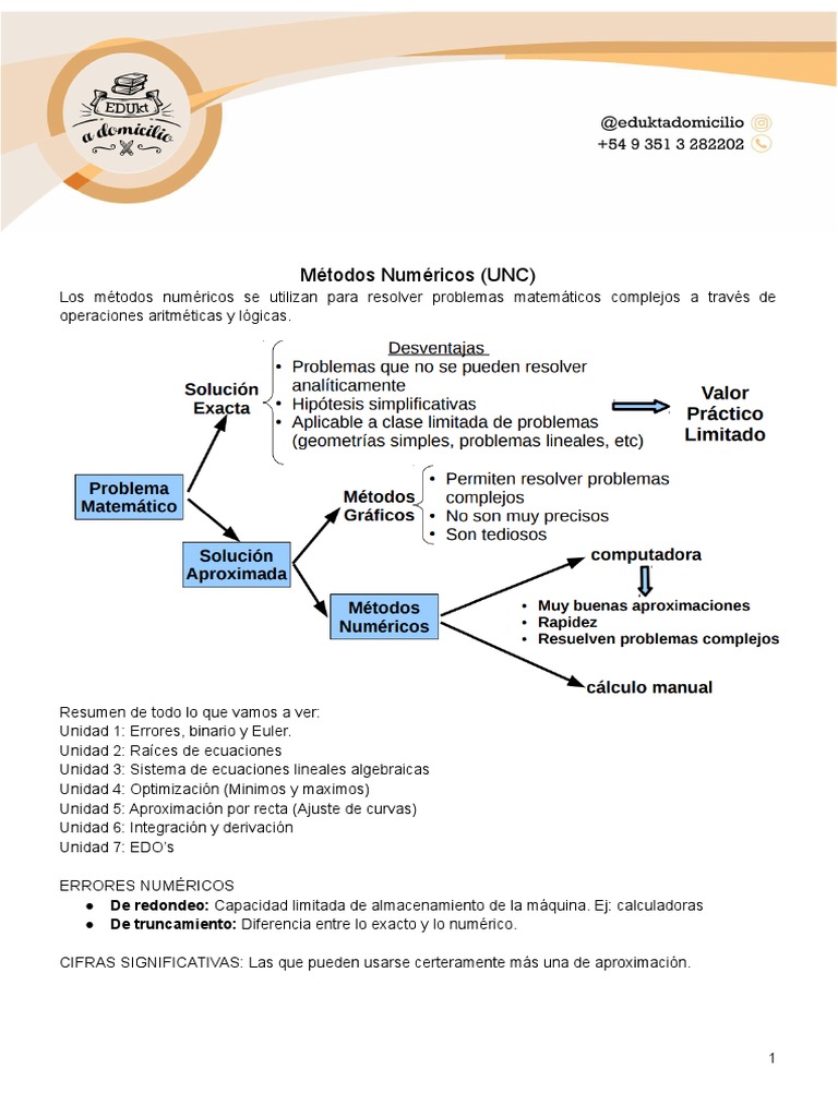 Tema 1 - Métodos Numéricos (UNC) | PDF | Análisis numérico | Matemáticas