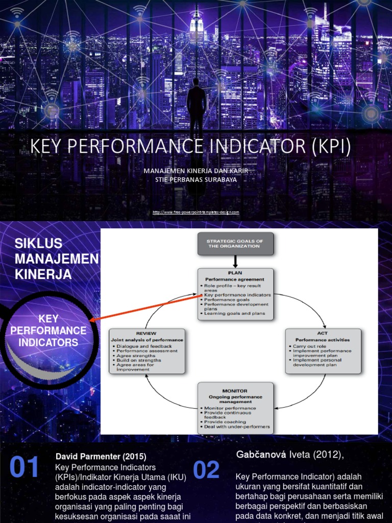02-02-Key Performance Indicators | PDF | Karier & Perkembangan | Bisnis