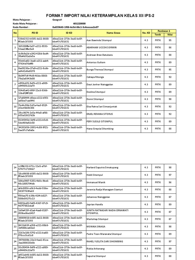 F Keterampilan Geografi XII IPS-2 | PDF F Keterampilan Geografi XII IPS-2 | PDF