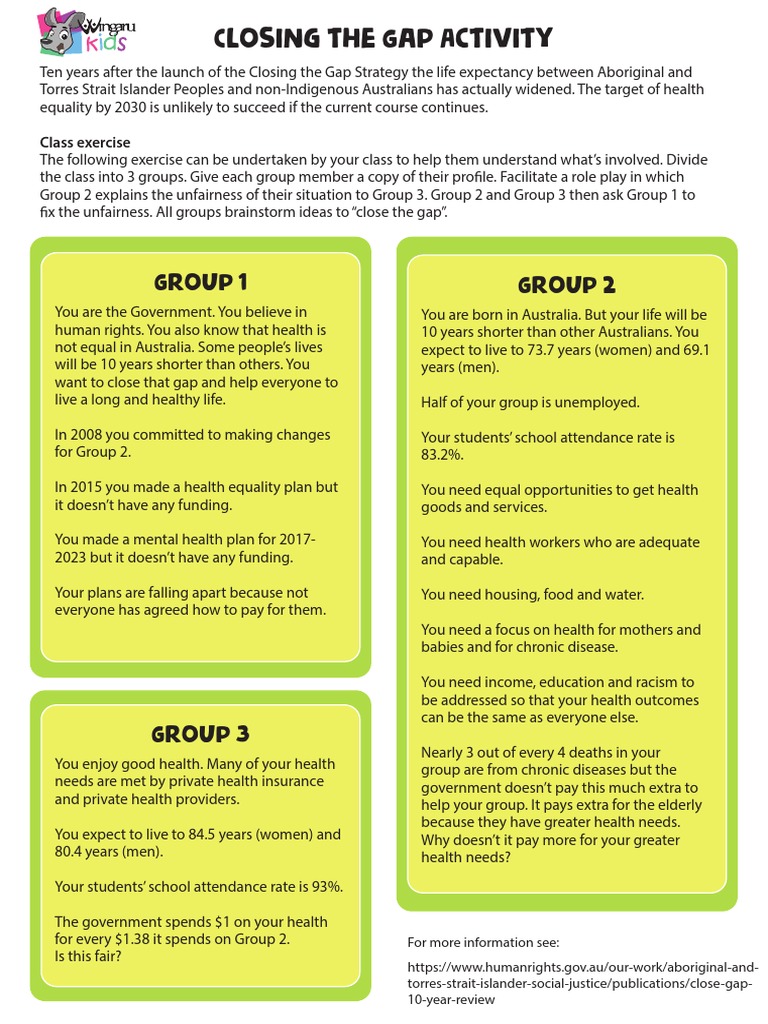 Closing the Health Gap in Australia | PDF | Self-Improvement | Lifestyle