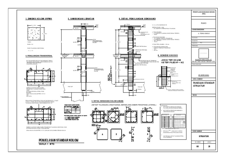 Penjelasan Standar Kolom: 1. Dimensi Kolom SRPMK 2. Sambungan Lewatan 3 ...