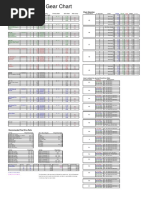 Gearing Commander - Motorcycle Speed and Drive Train Calculator v7 ...