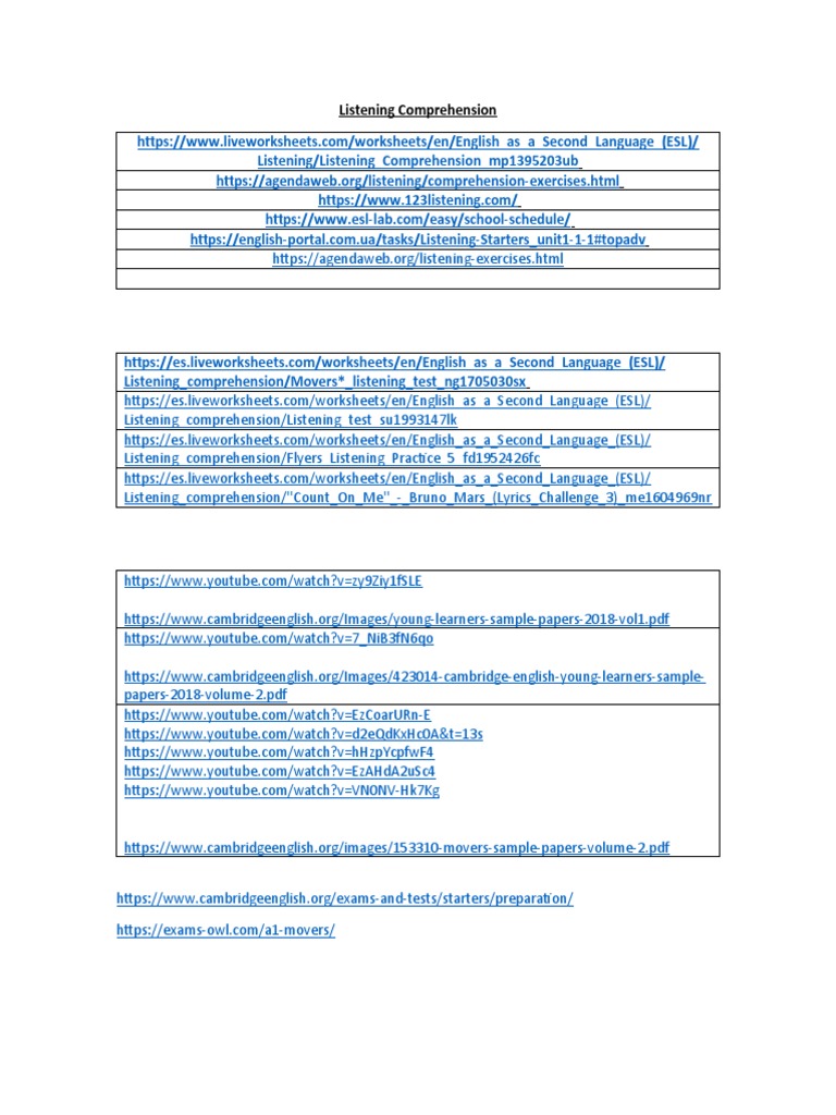 Listening Comprehension Pdf