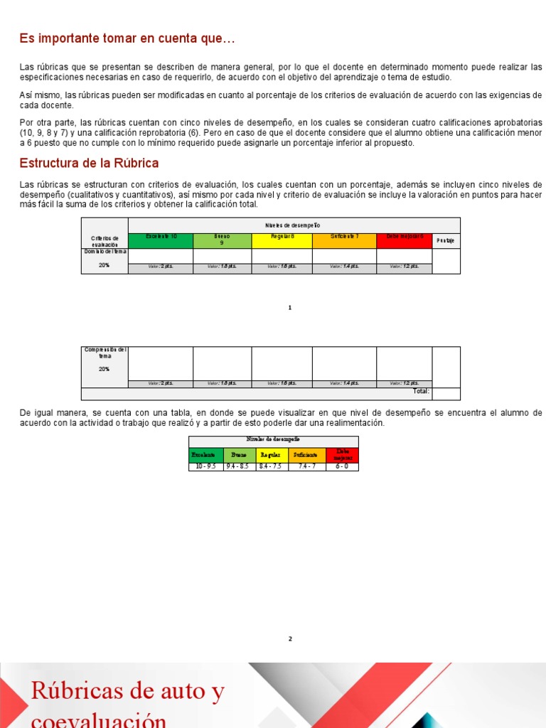 Catalogo de Rubricas | PDF | Evaluación | Rúbrica (Académica)