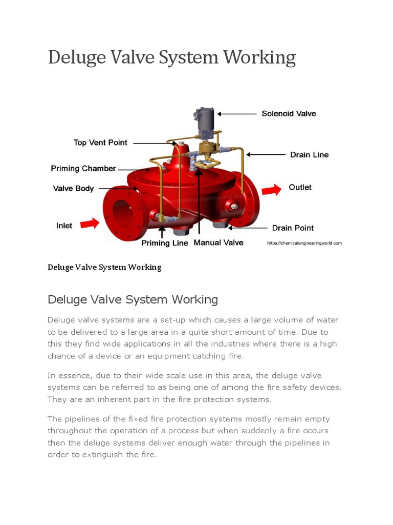 Deluge Valve System Working | PDF | Valve | Water