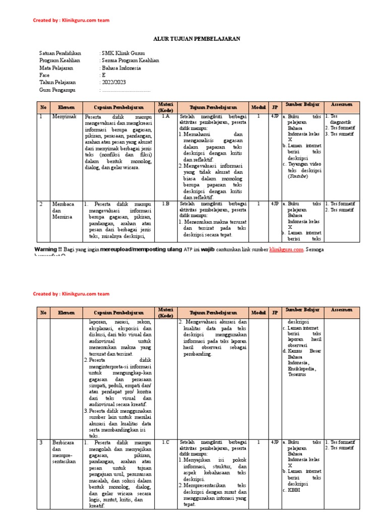 1 Atp Bahasa Indonesia - Kelas X | PDF