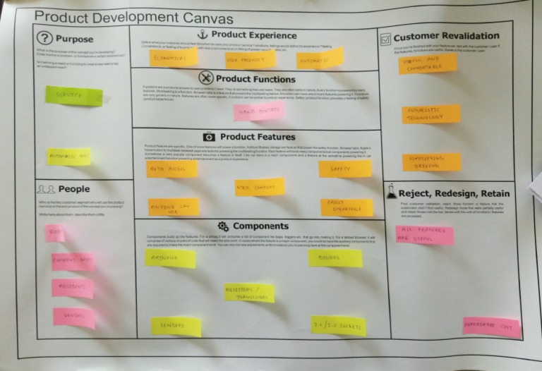 Product Development Canvas | PDF | Computing | Computer Engineering