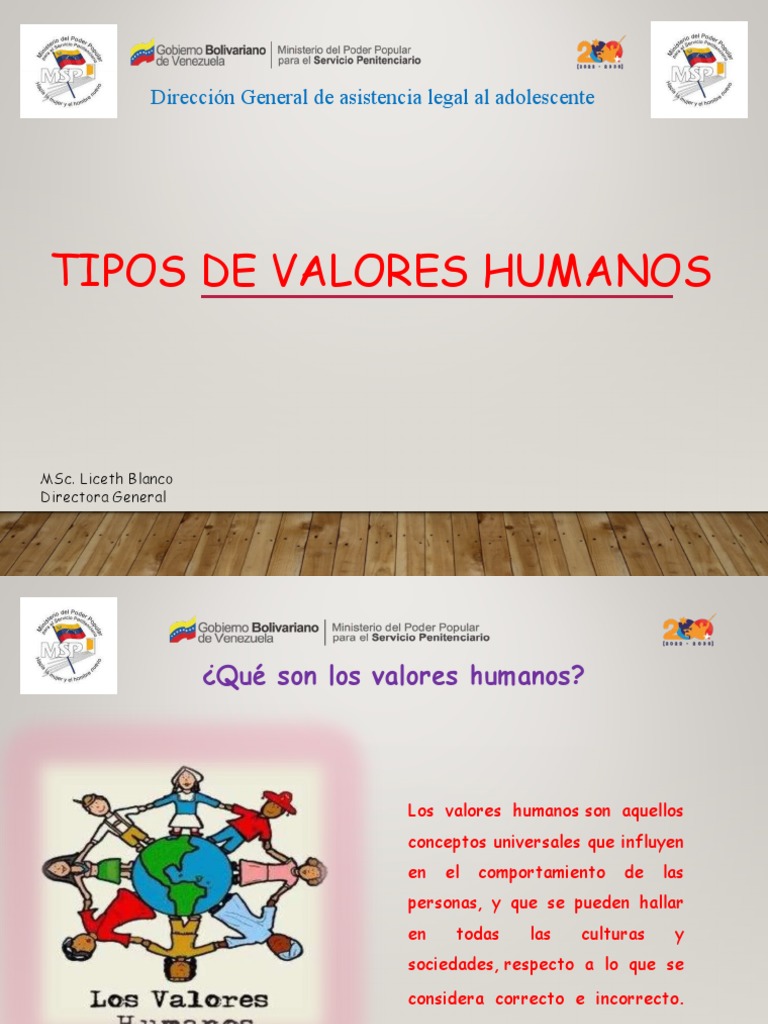 Valores Humanos Tipos de Valores Humanos | PDF | Moralidad | Sociedad