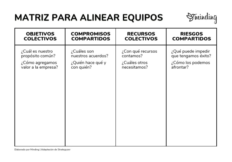 Plantilla Minding Matriz para Alinear Equipos | PDF
