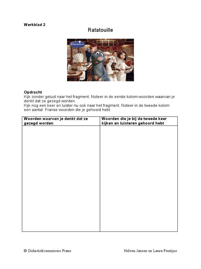 Werkblad 2 Bij de Film Ratatouille | PDF