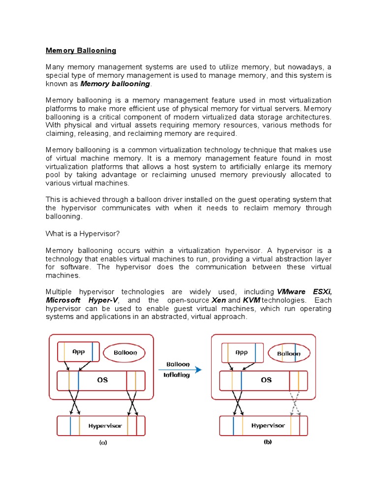 Memory Ballooning | PDF