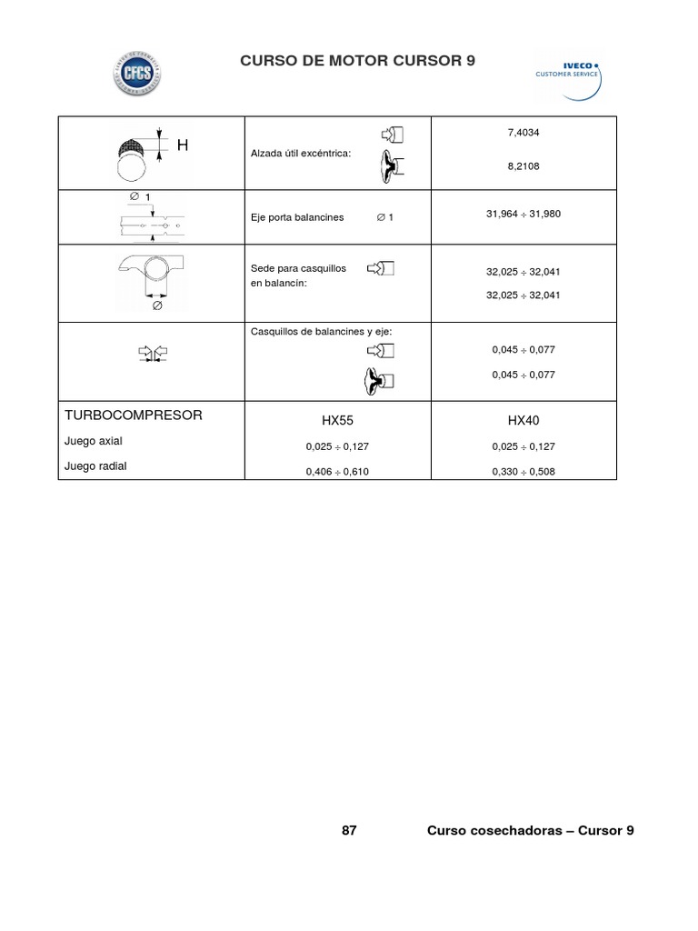 Torques de Tornillos | PDF | Ingeniería mecánica | Tecnología del motor