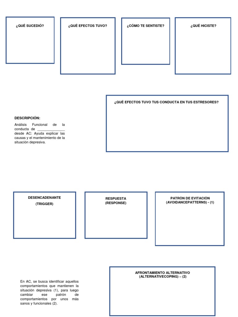 AFC Desde El AC - Planteamiento TRAP y TRAC | PDF