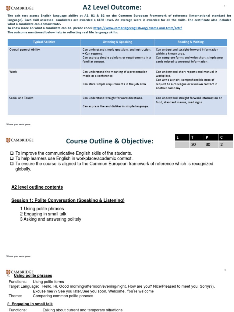Course Syllabus - Cambridge Naan Mudhalvan | PDF | Linguistics | Human Communication
